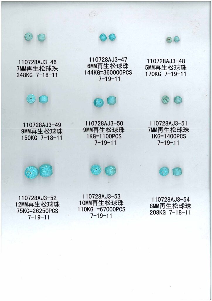 Stabilized turquoise,Howlite,Magnesite-Press Materials-57 - Advance Jewel